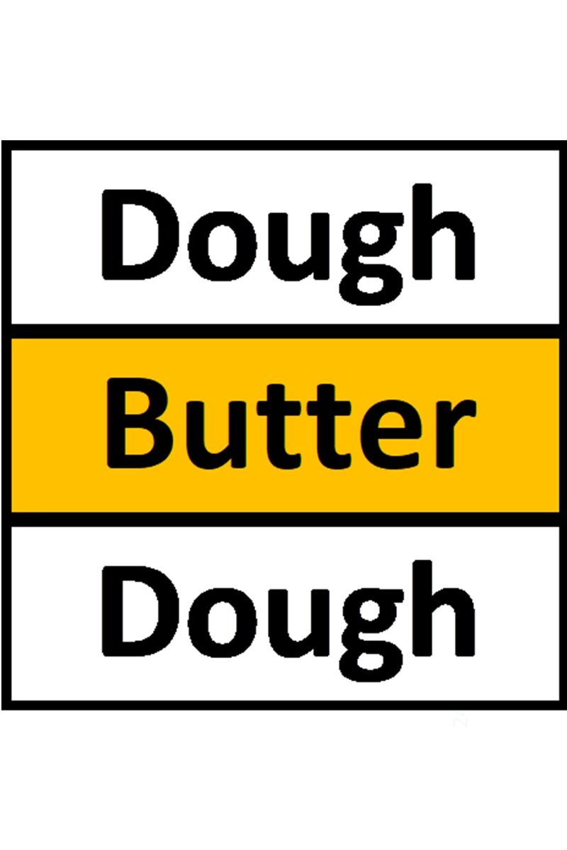 Understanding the Lamination Layer Calculation Process | Pastry Arts